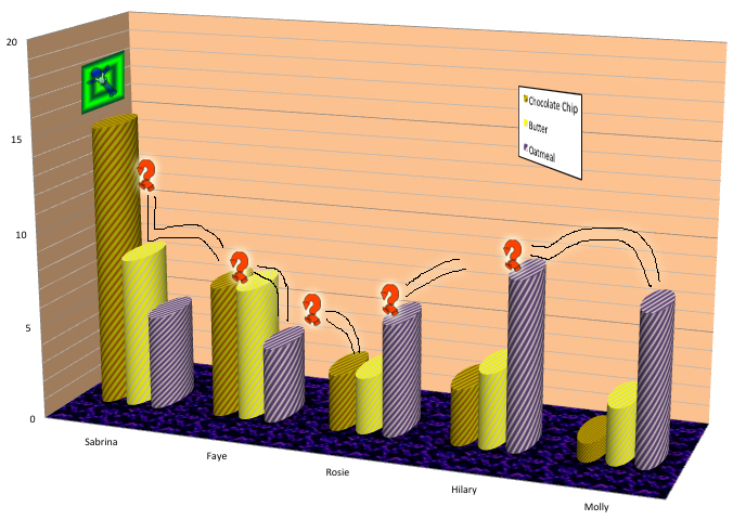 The Graph Dimension: The Commentary